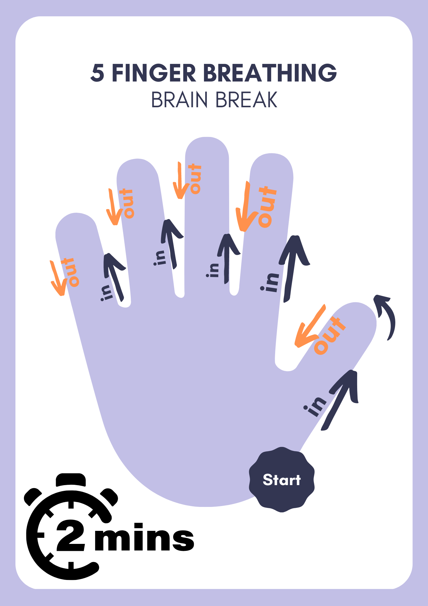 Brain Breaks Optimize Learning 課間活動在小學課堂中的運用 - Hello! E.T. Where a new ...